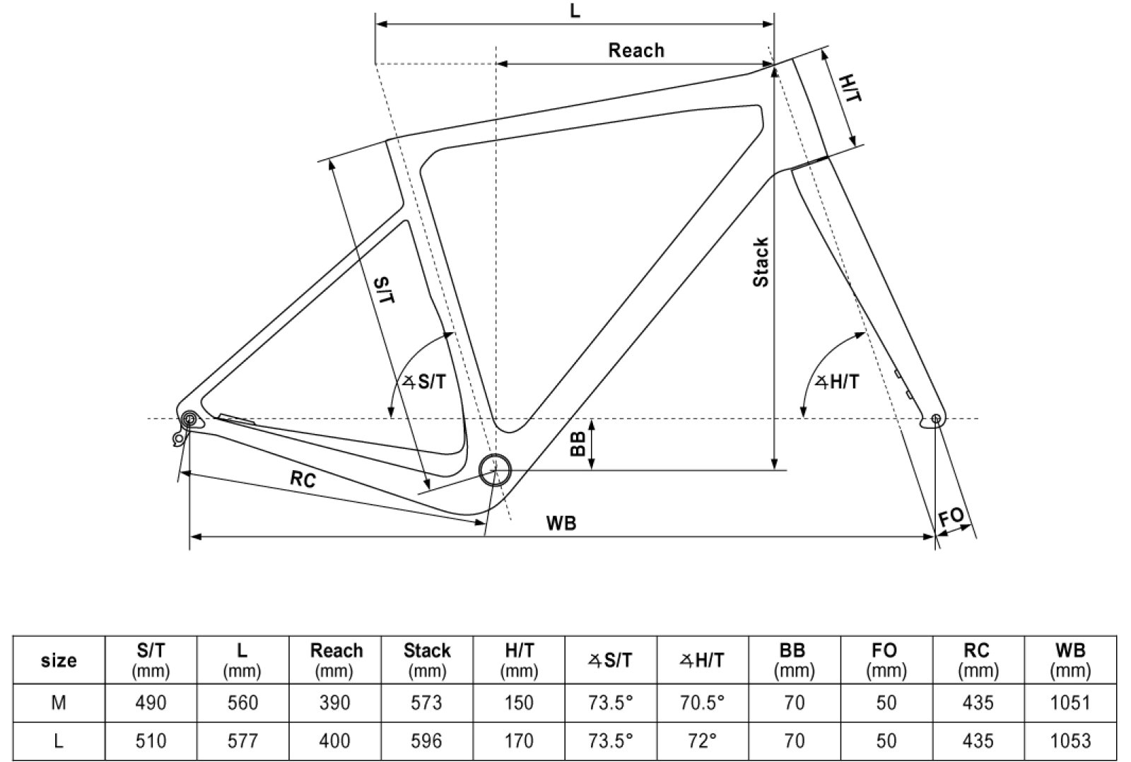 Gravel bike SOOT X100 AURORA BOREALIS | Kellys