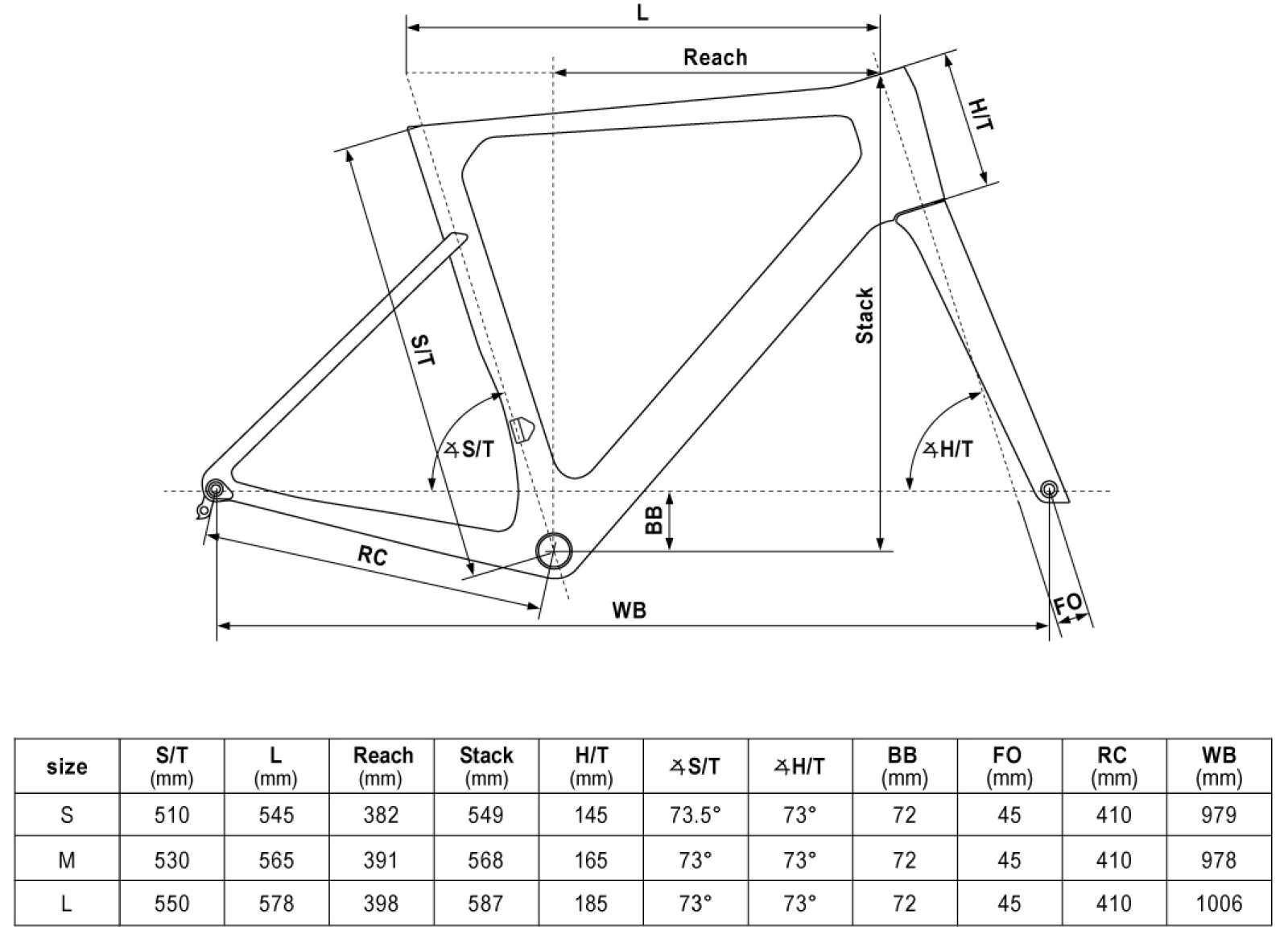 Road bike URC 50 ARCTIC SKY | Kellys